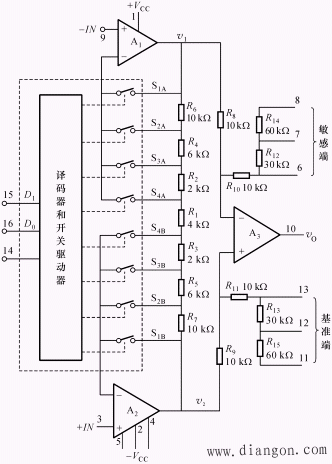 ADC中的可编程增益放大器PGA_adc的pga怎么设置csdn-CSDN博客