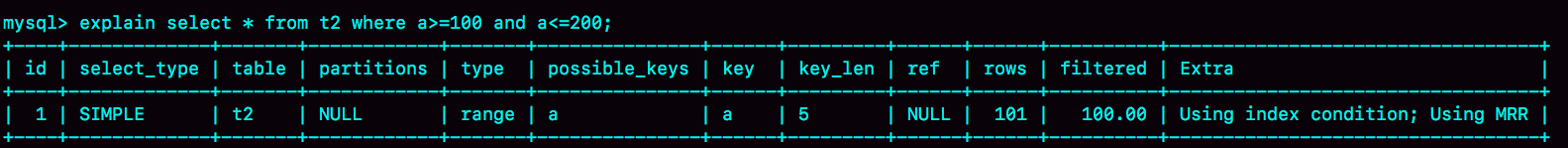 Mysql Join(索引和非索引)的实现原理和优化手段join 索引 Csdn博客 6049