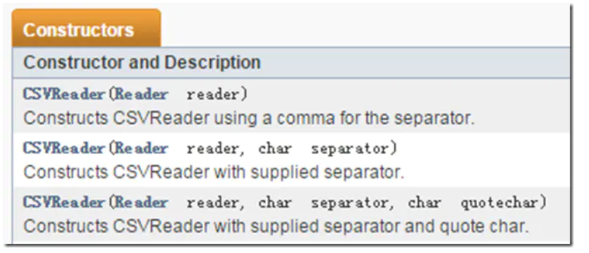 opencsv操作CSV文件_csv存储的时候全都是表头-CSDN博客
