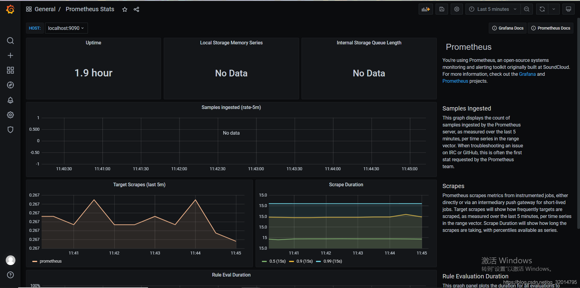 Prometheus Grafana之grafana安装与添加数据源prometheus Datasource Csdn博客