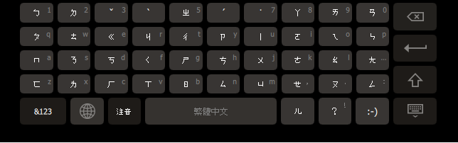 Qt 虚拟键盘布局_simplified chinese layout简体中文版面-CSDN博客