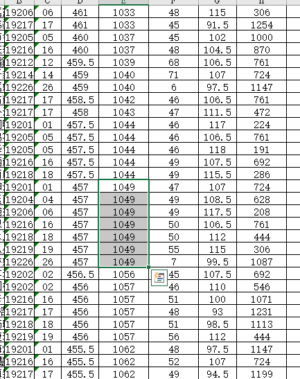【成绩统计】excel计算年级学校排名和班级排名，并统计各班各科前1050名学生人数sumproduct函数按照班级和姓名排名 Csdn博客 