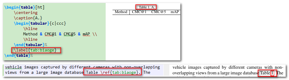 Latex中 \label{...} 的妙用_latex label-CSDN博客