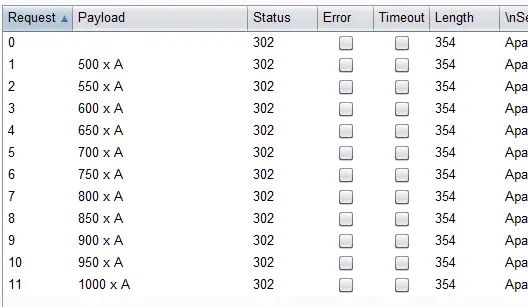 [Burp Suite完整教程] Intruder Attack type&Payloads – 拥有上千种姿态的攻击模式-CSDN博客