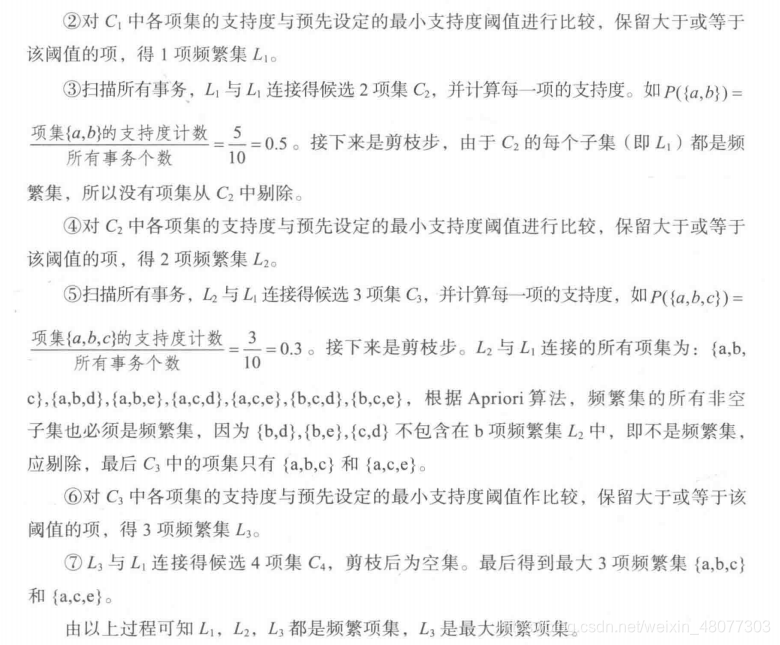 Python机器学习之关联分析(apriori)关联分析 Python Csdn博客