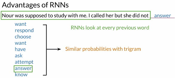 自然语言处理(NLP)-3.2 使用RNN构建语言模型(Recurrent Neural Networks for Language ...