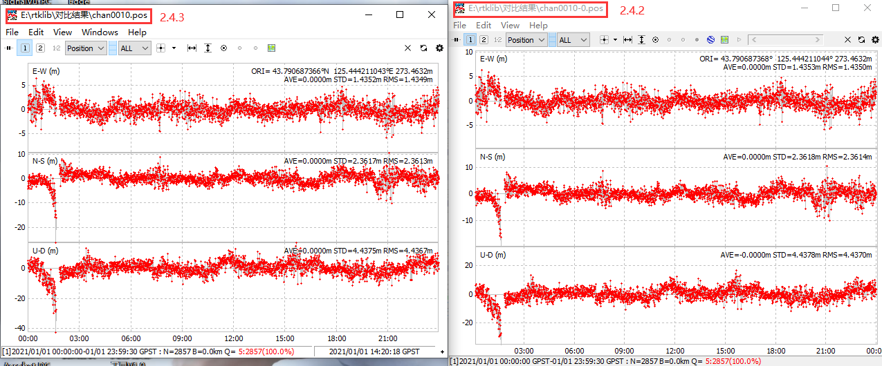 RTKLIB 2.4.2（p12）与RTKLIB 2.4.3（b34）功能对比分析---RTKLIB学习系列文章(一)_rtklib 最新版 ...
