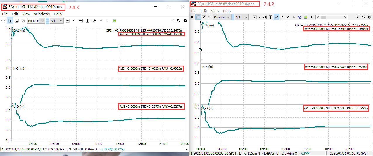RTKLIB 2.4.2（p12）与RTKLIB 2.4.3（b34）功能对比分析---RTKLIB学习系列文章(一)_rtklib 最新版 ...