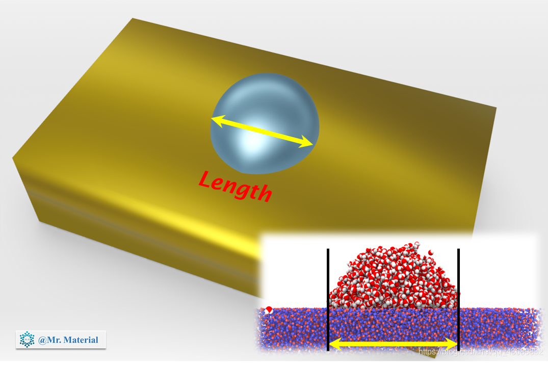 LAMMPS后处理以及编程技巧-CSDN博客