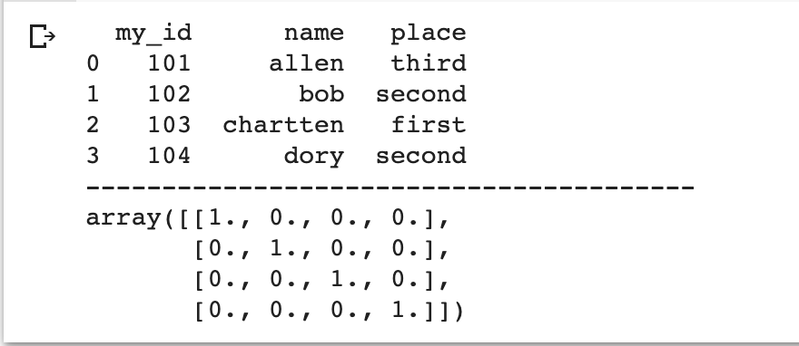 机器学习中常见的编码形式_序号编码-CSDN博客