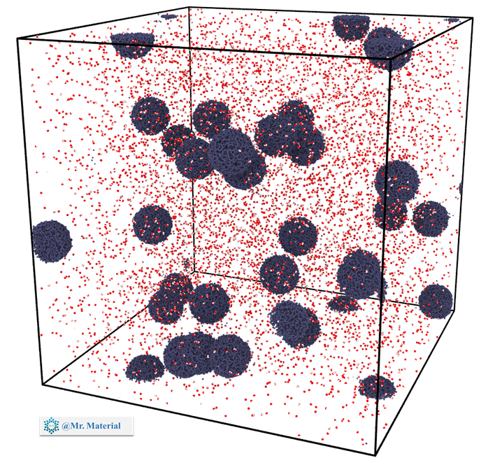 LAMMPS后处理以及编程技巧-CSDN博客