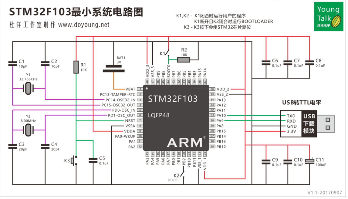 STM32最小系统电路_32单片机最小开发板接线-CSDN博客