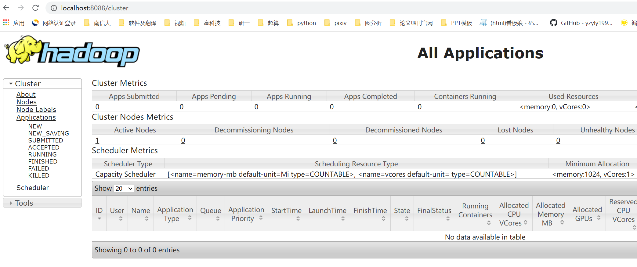 Hadoop报错Permissions incorrectly set for dir /tmp/hadoop-LeiHanhan/nm-local-dir/filecache, should ...