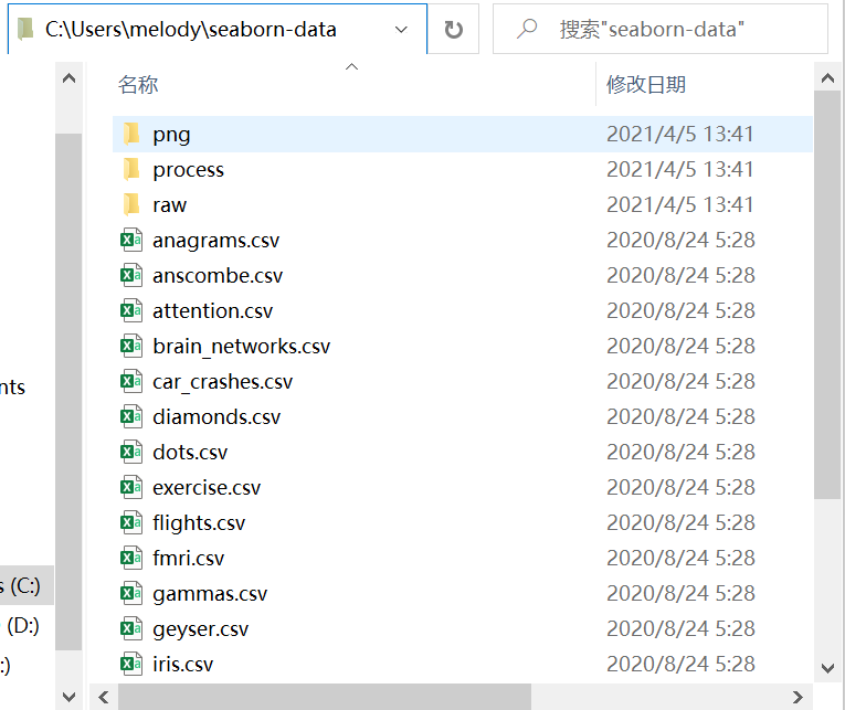 Snsloaddataset使用报错解决urlerror ＜urlopen Error Errno 11004 Getaddrinfo Failed＞（windows））sns 