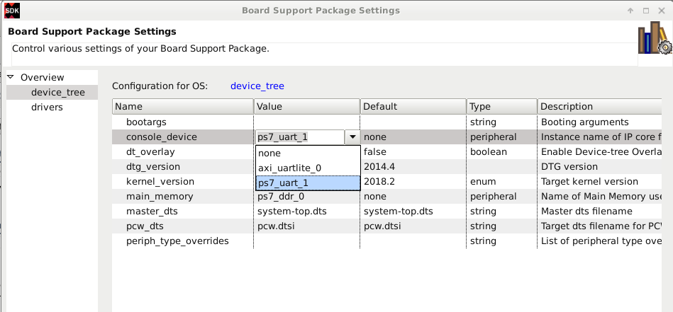 【JokerのZYNQ7020】AXI_UARTLITE_LINUX。_alinx zynq7020 搭建linux-CSDN博客