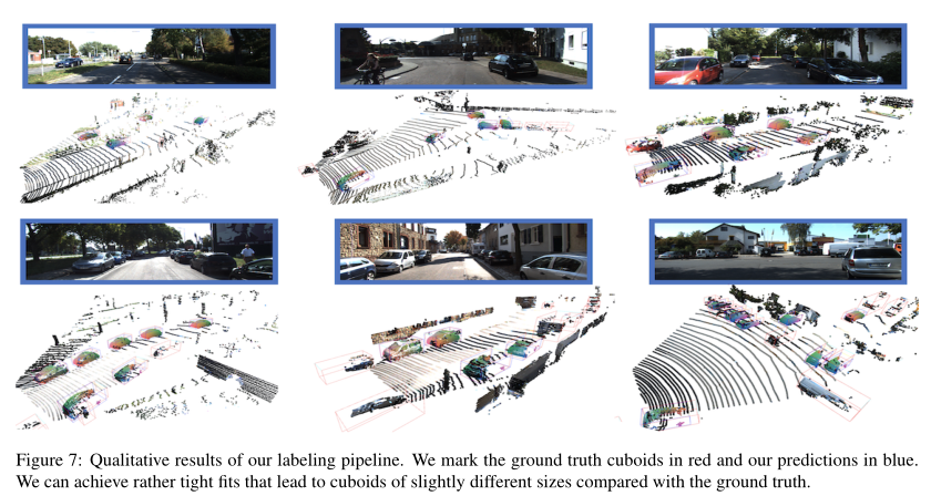 Autolabeling 3D Objects with Differentiable Rendering of SDF Shape Priors-CSDN博客