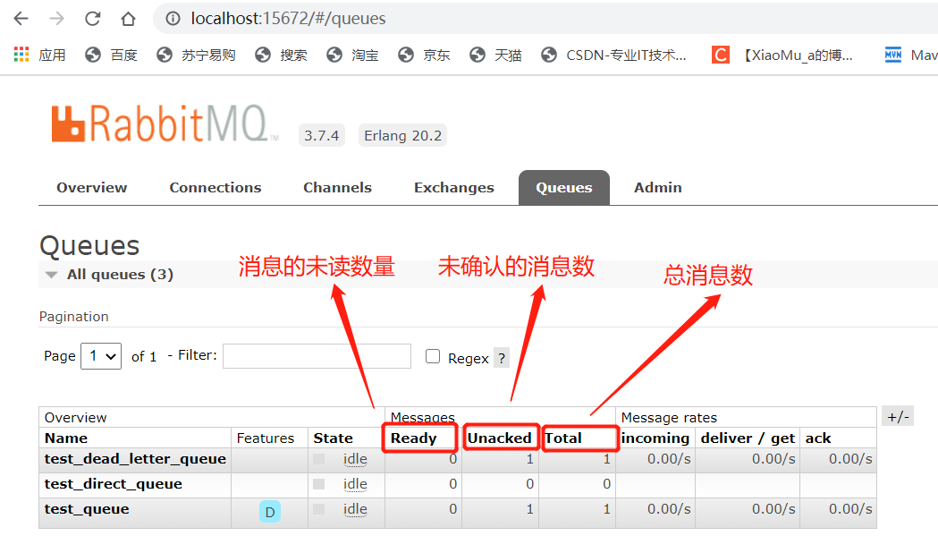 RabbitMQ消息持久化、消息确认、消息重试、死信队列实战！_returnedmessage-CSDN博客