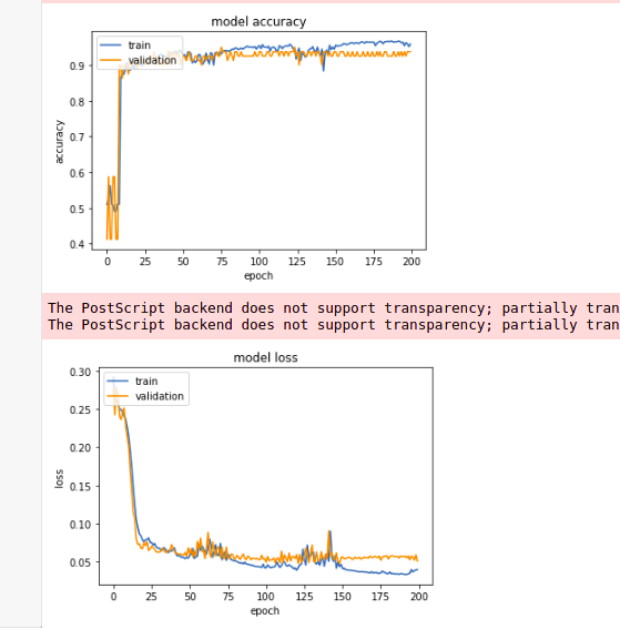 Violence detection-Hockey Fight-CNN+LSTM暴力检测CNN+LSTM实例-CSDN博客