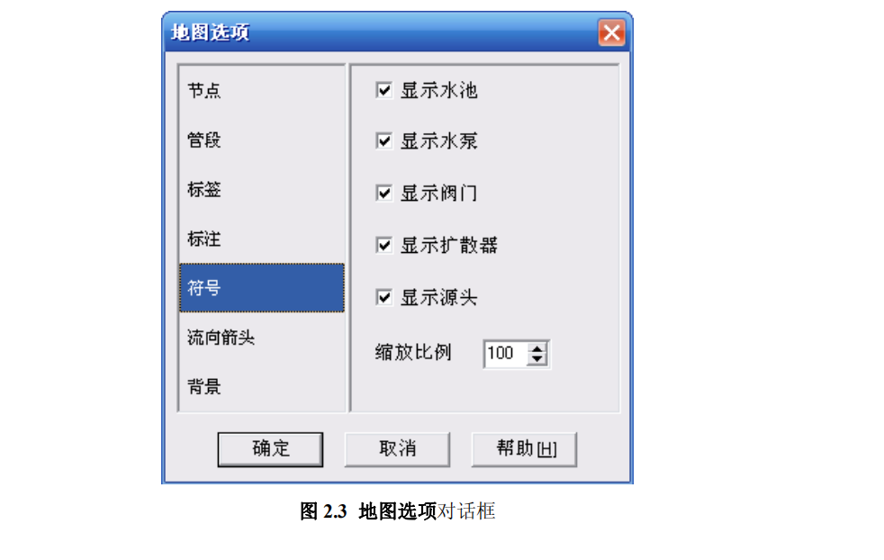 EPANET系统学习 day1-CSDN博客