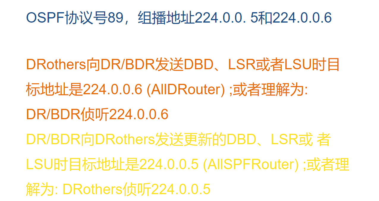 OFPS(Open Shortest Path First，开放式最短路径优先）其一 o泡果奶哦哦哦-CSDN博客