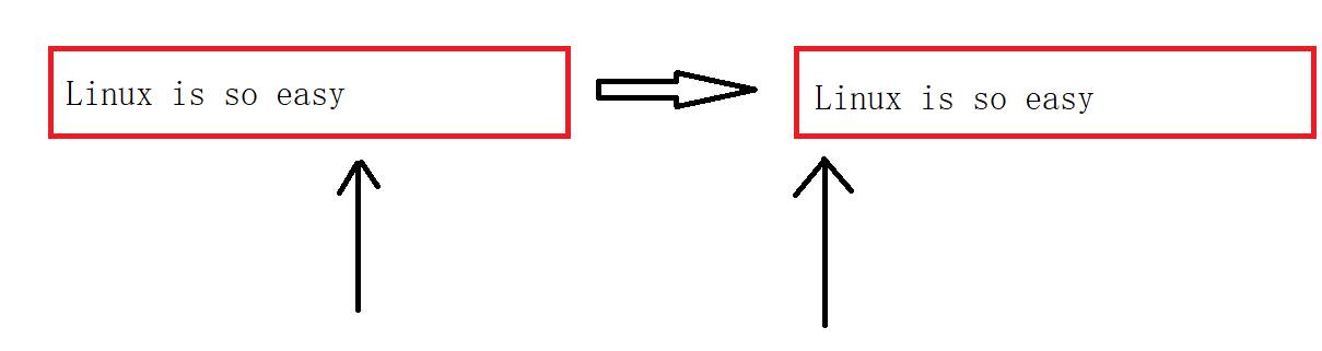 Linux ——基础IO(一) ：C语言中的文件操作接口(fopen,fclose,fread,fwrite,fseek)&系统调用文件接口(opne,close,read,write ...