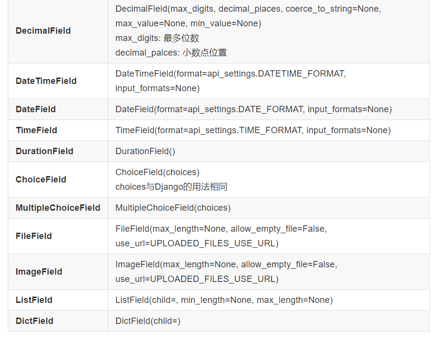 DRF框架之序列化器_stringrelatedfield-CSDN博客