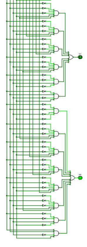 华中科技大学 计算机组成原理 educoder Logisim平台 MIPS CPU设计_硬布线控制器状态机设计-CSDN博客