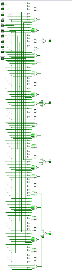 华中科技大学 计算机组成原理 educoder Logisim平台 MIPS CPU设计_硬布线控制器状态机设计-CSDN博客