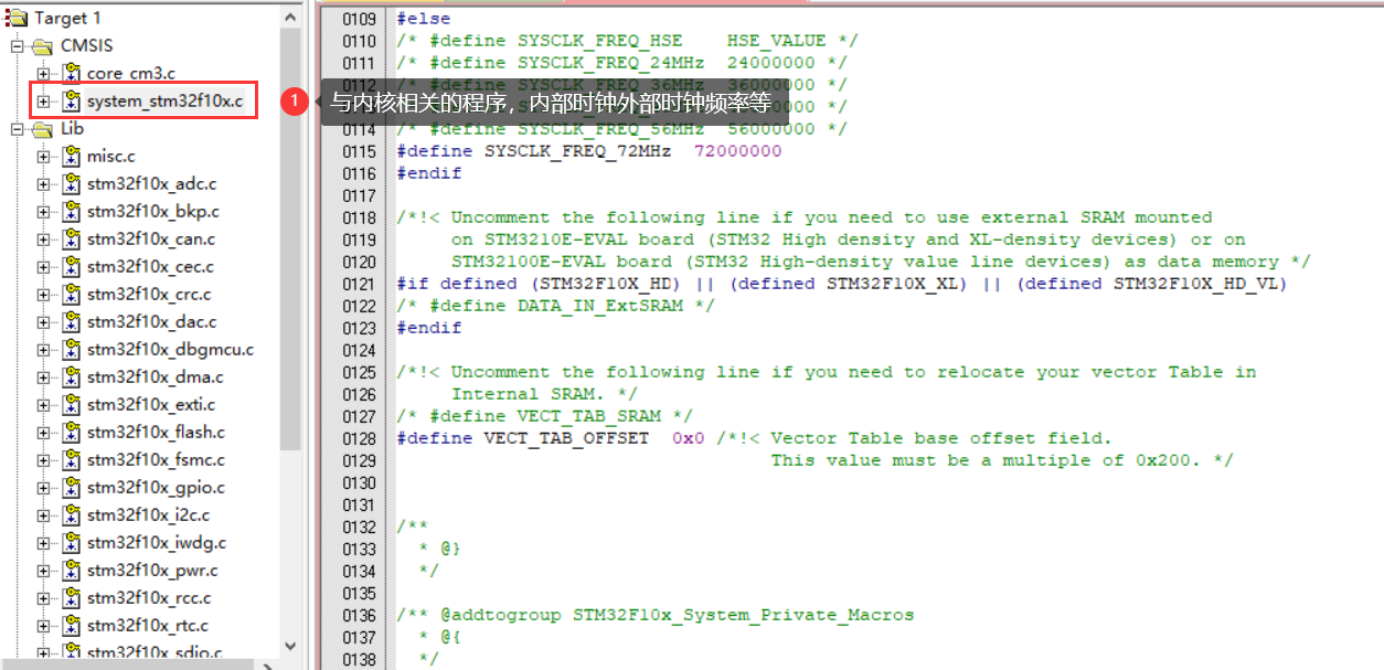 STM32固件库的调用_stm32怎么调用lib文件-CSDN博客