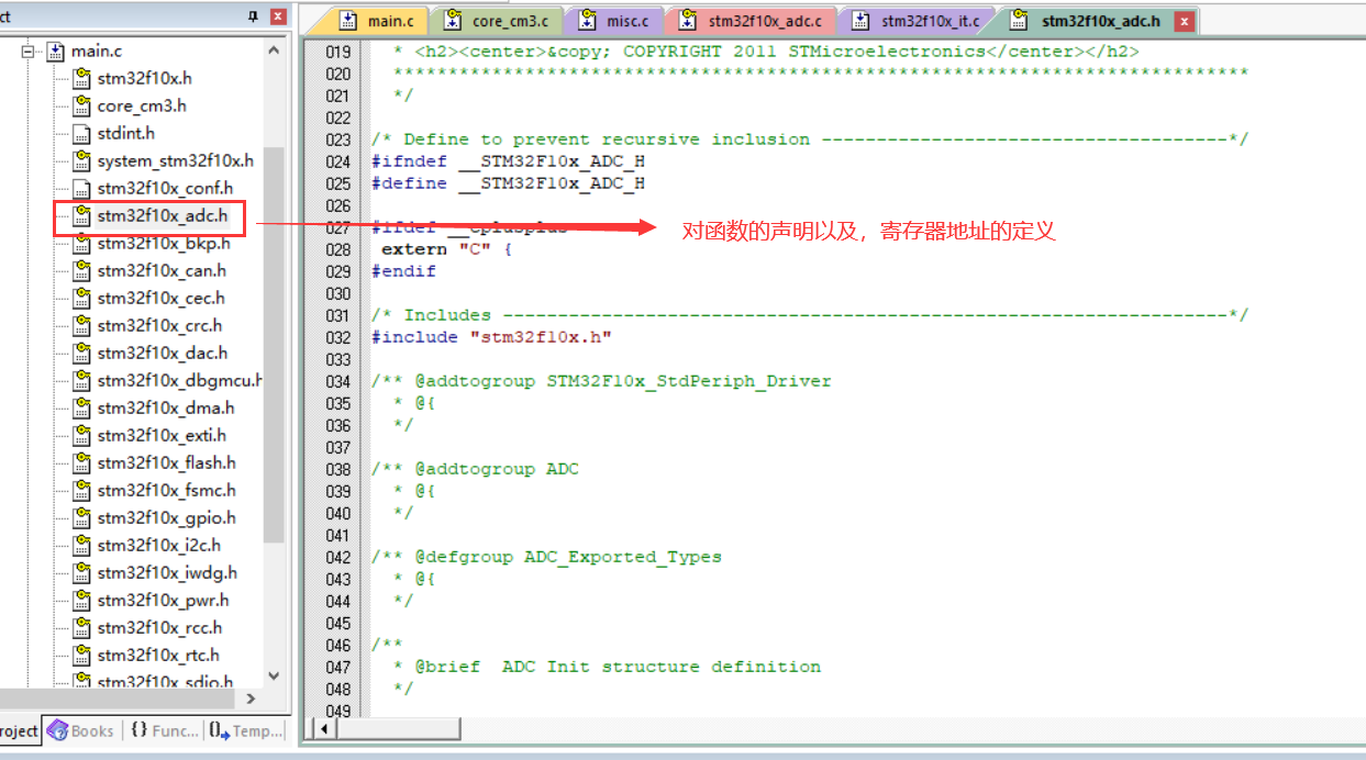 STM32固件库的调用_stm32怎么调用lib文件-CSDN博客