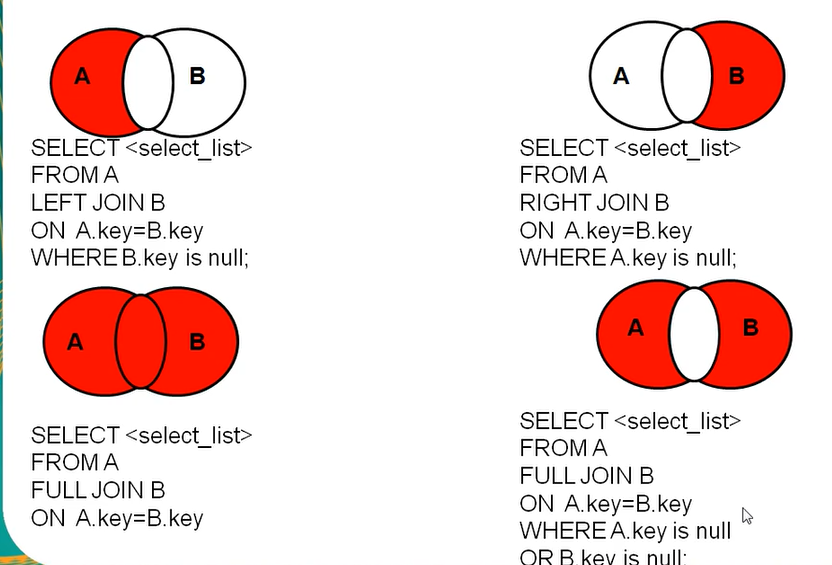 MySQL_double sql字段-CSDN博客