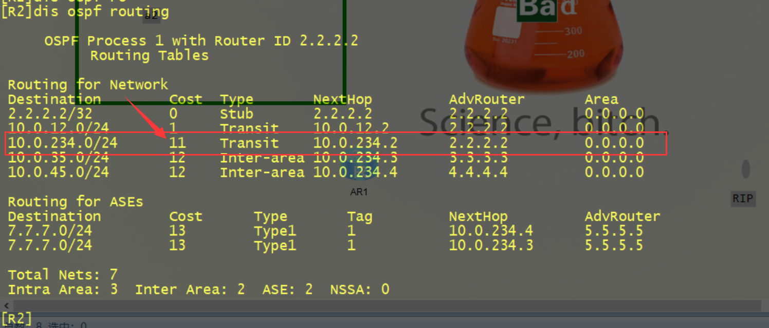 ospf-5-7-lsa-fa-cost-ospf-lsa-fa-eichi-csdn