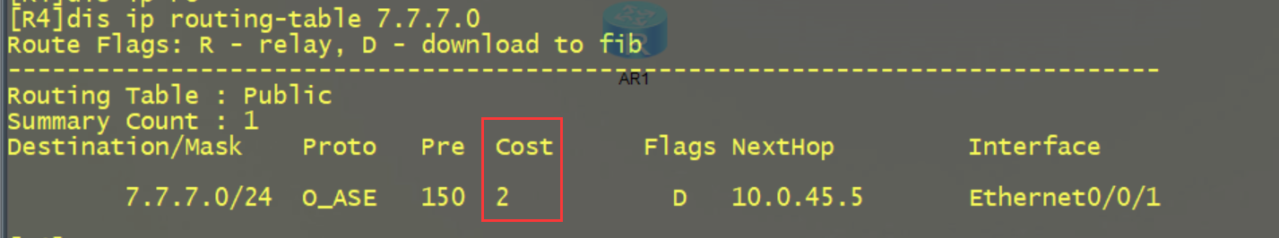 OSPF 5 7 LSA FA cost ospf routing Cost Eichi CSDN 