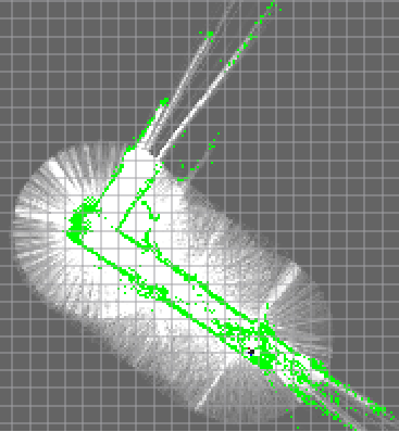 使用2DSLAM建图算法汇总_二维slam算法-CSDN博客