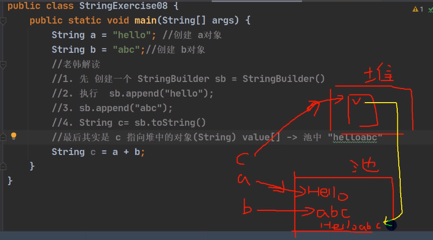 韩顺平java面向对象高级编程学习笔记_public class index { public static void main(strin-CSDN博客