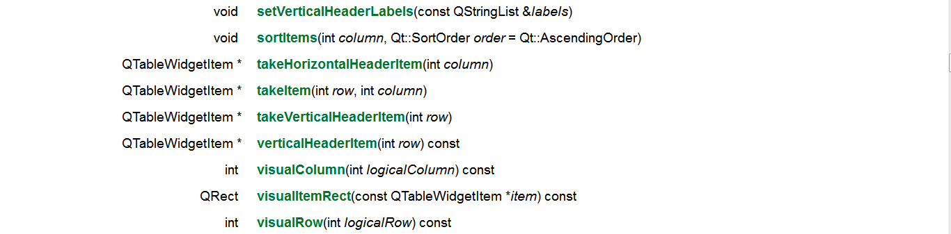 QT常用基础控件用法整理_struct itemdata{ qstring name; qstring tel; };-CSDN博客