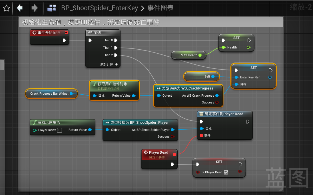 UnrealEngine蓝图进阶学习笔记（八）：创建UI界面及引用_unreal progressbar 拖拽-CSDN博客