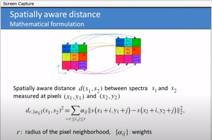 Spatial Shrunken Centroids (2) 之 Spatially aware & Spatially aware ...