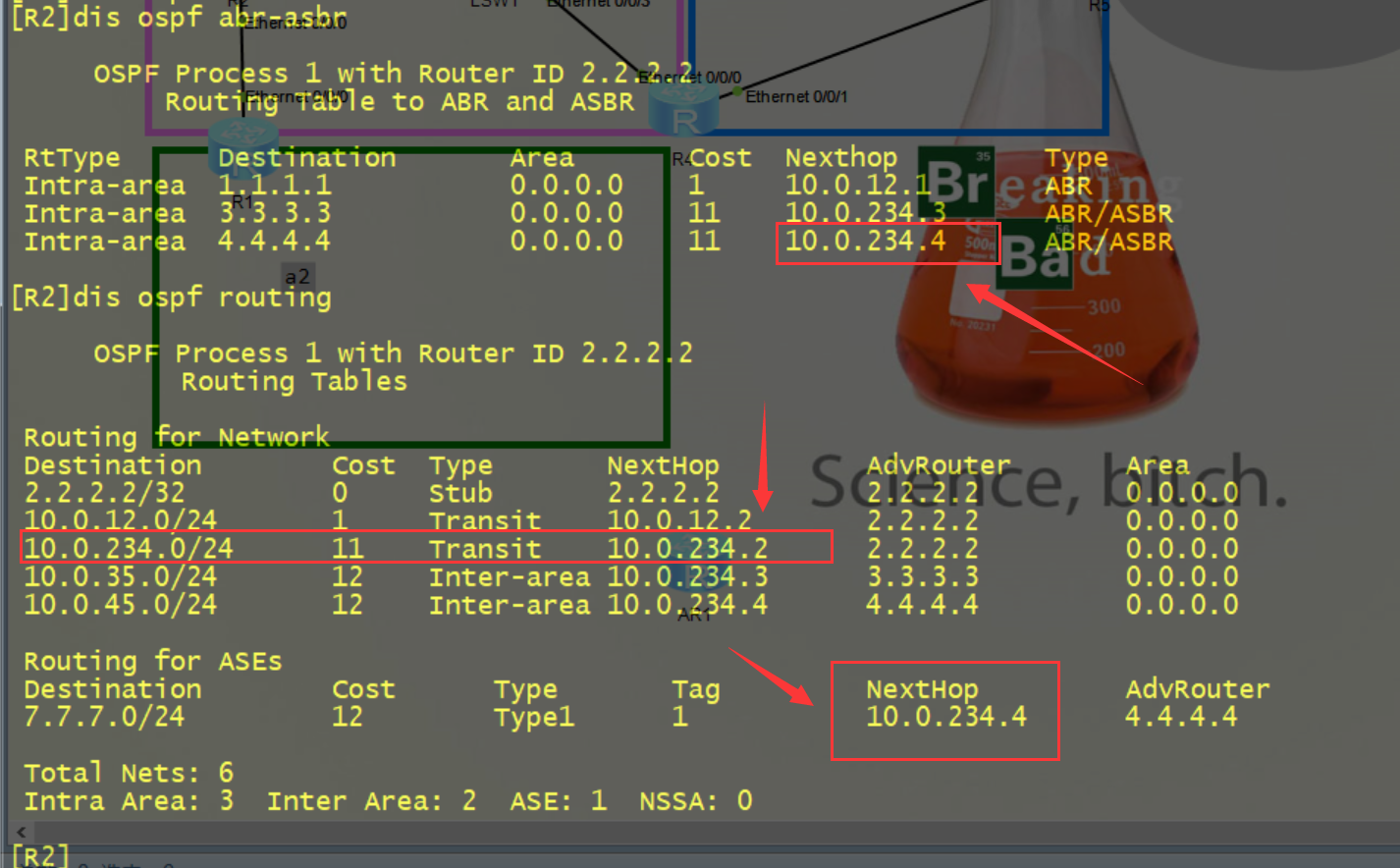 OSPF的5、7类LSA中的FA、cost计算详解_7类lsa的fa-CSDN博客