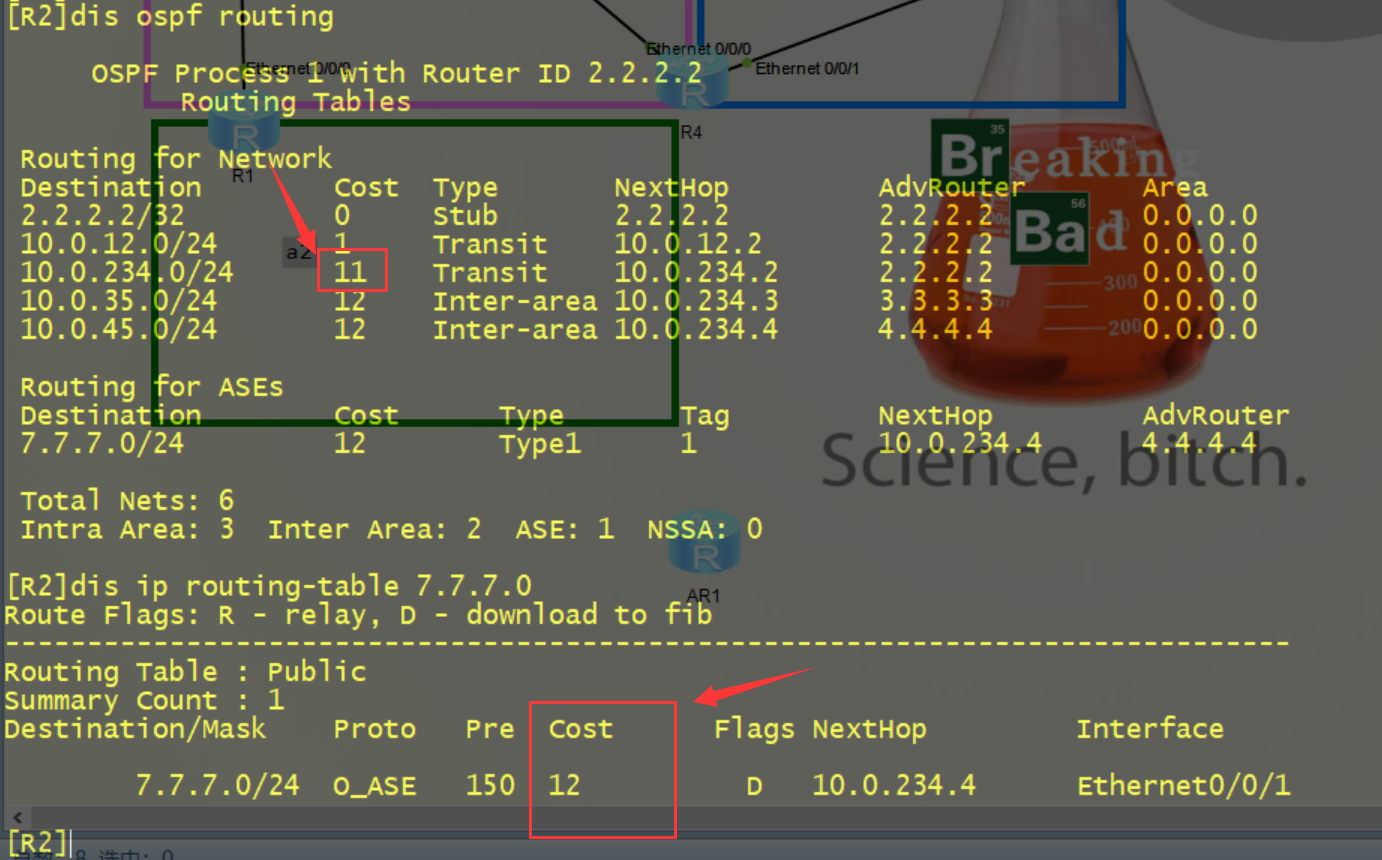 OSPF的5、7类LSA中的FA、cost计算详解_7类lsa的fa-CSDN博客
