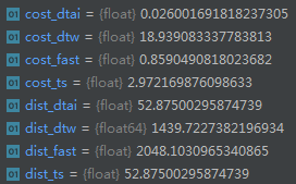 python分别使用dtw、fastdtw、tslearn、dtaidistance四个库计算dtw距离，哪个计算速度最快？_千行百行的博客-CSDN博客_python计算dtw距离