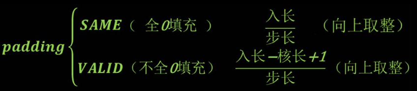 Tensorflow2.x框架-卷积神经网络-全零填充（padding）_tensorflow2中的padding-CSDN博客