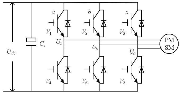 【精选】1、svpwm空间矢量脉宽调制和基本原理jialu0216的博客 Csdn博客