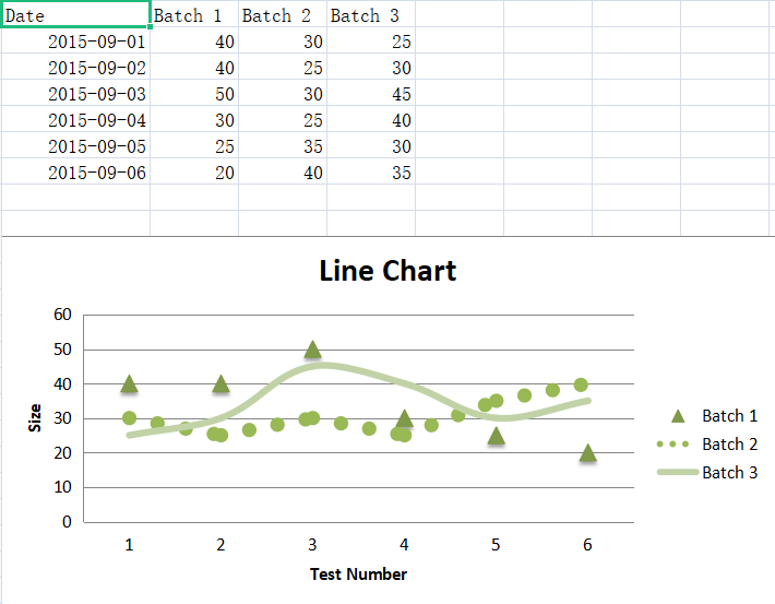 办公自动化 -- openpyxl绘图_openpyxl 绘图-CSDN博客
