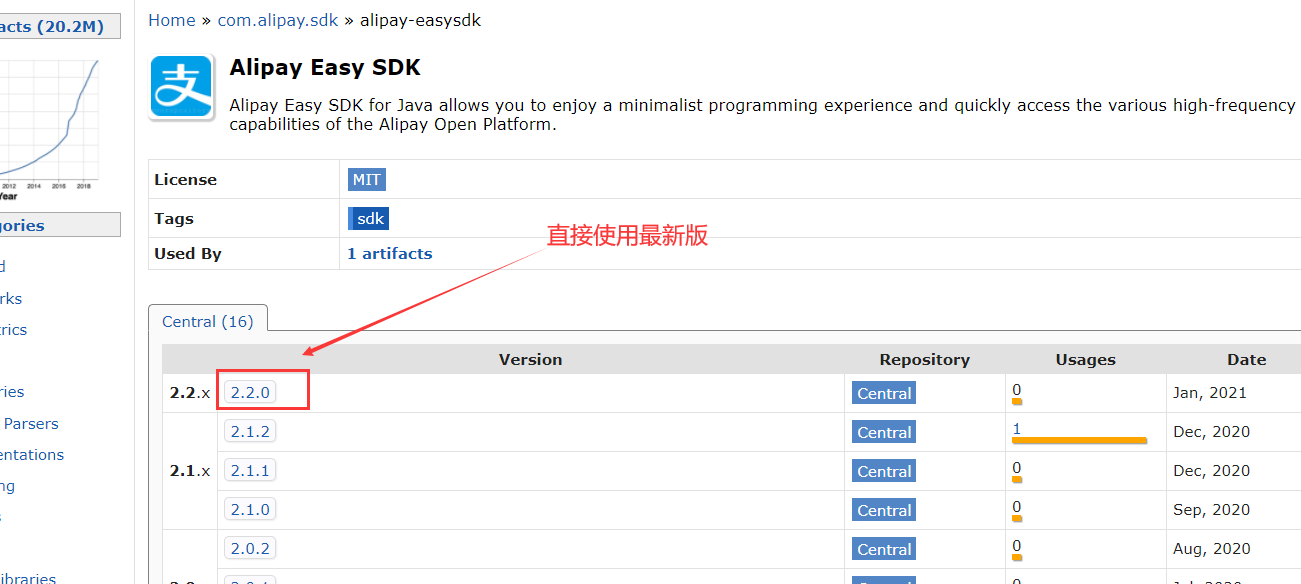 Spring Boot 整合支付宝支付（新版 Alipay Easy SDK 2.0）_查询订单支付状态同一笔订单或者同一个商品防止超付 springboot-CSDN博客