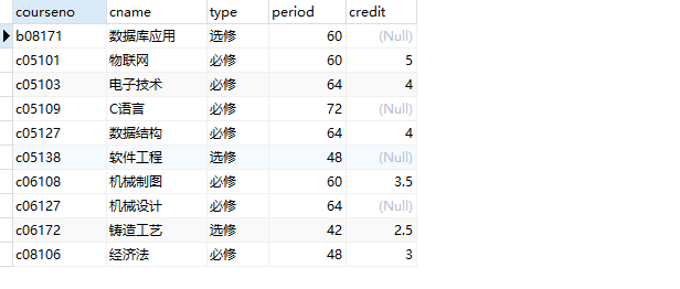 mysql-sum-null