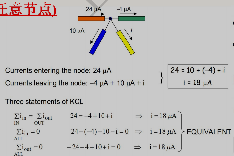 基尔霍夫电流定律KCL和基尔霍夫电压定律KVL_基尔霍夫kcl表达式-CSDN博客