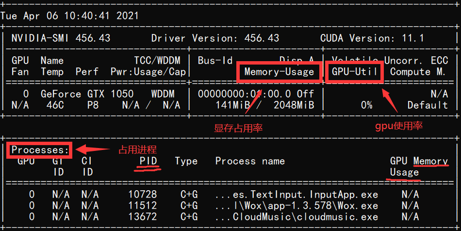 Windows下 nvidia-smi实时刷新监控显存使用情况-CSDN博客
