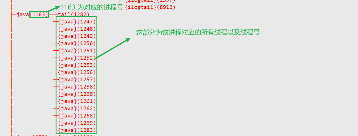 Jstack 命令解读 Csdn博客 