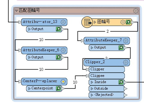 2021FME博客大赛 —— 利用FME实现三调地类图斑统计分析-CSDN博客